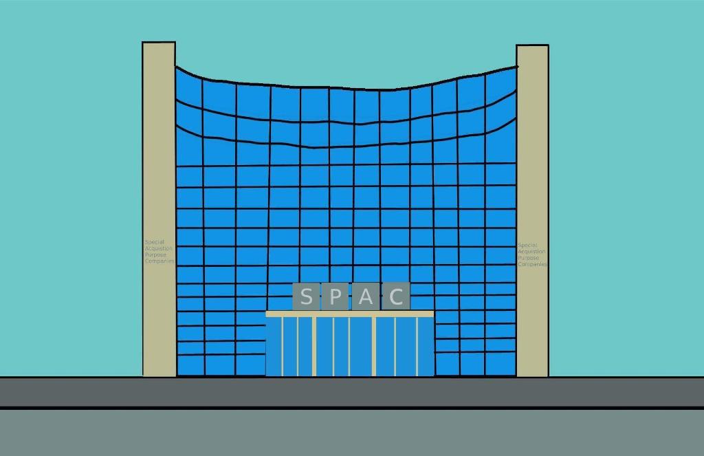 SEC Proposes Rules For SPAC Disclosure Requirements The Ticker sec-proposes-rules-for-spac-disclosure-requirements-the-ticker